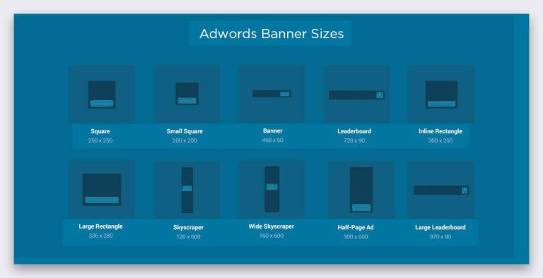 Best 12 Banner Ad Design Tips That Helps to Get More Clicks